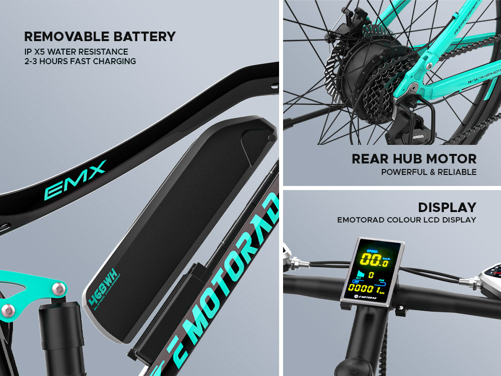 EMX+ Aqua Green International / Special Editions EMotorad Bike | KIBI ...