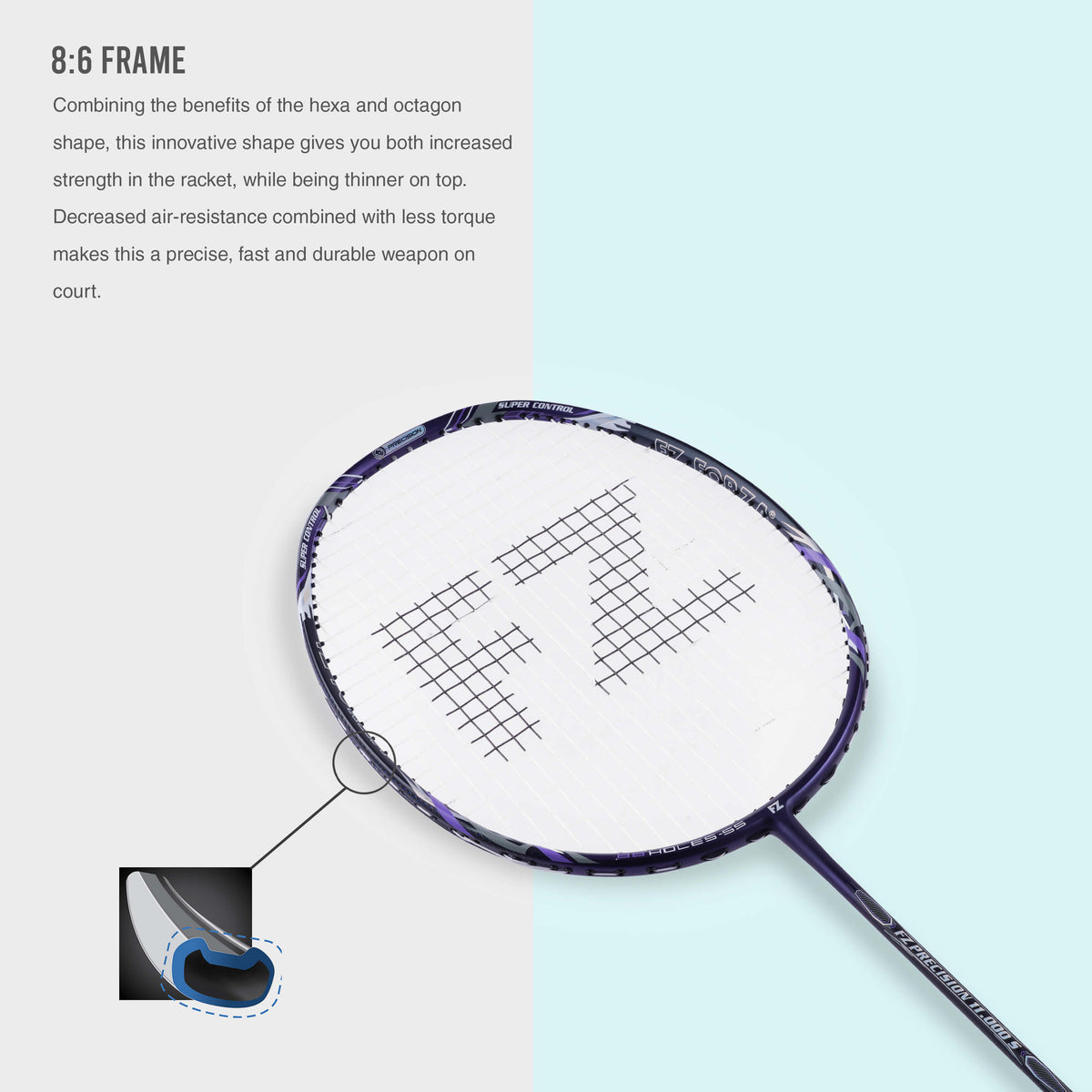 Precision 11000 Stiff Strung Badminton Racket(Dark Blue) - 3U/G5 Fz Fo ...